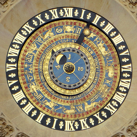 About Astrology – Astrological Insights